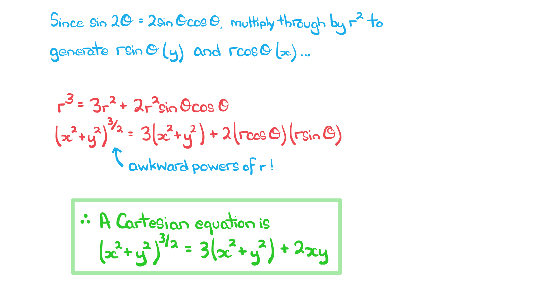 Polar Coordinates | Edexcel A Level Further Maths: Core Pure Revision ...