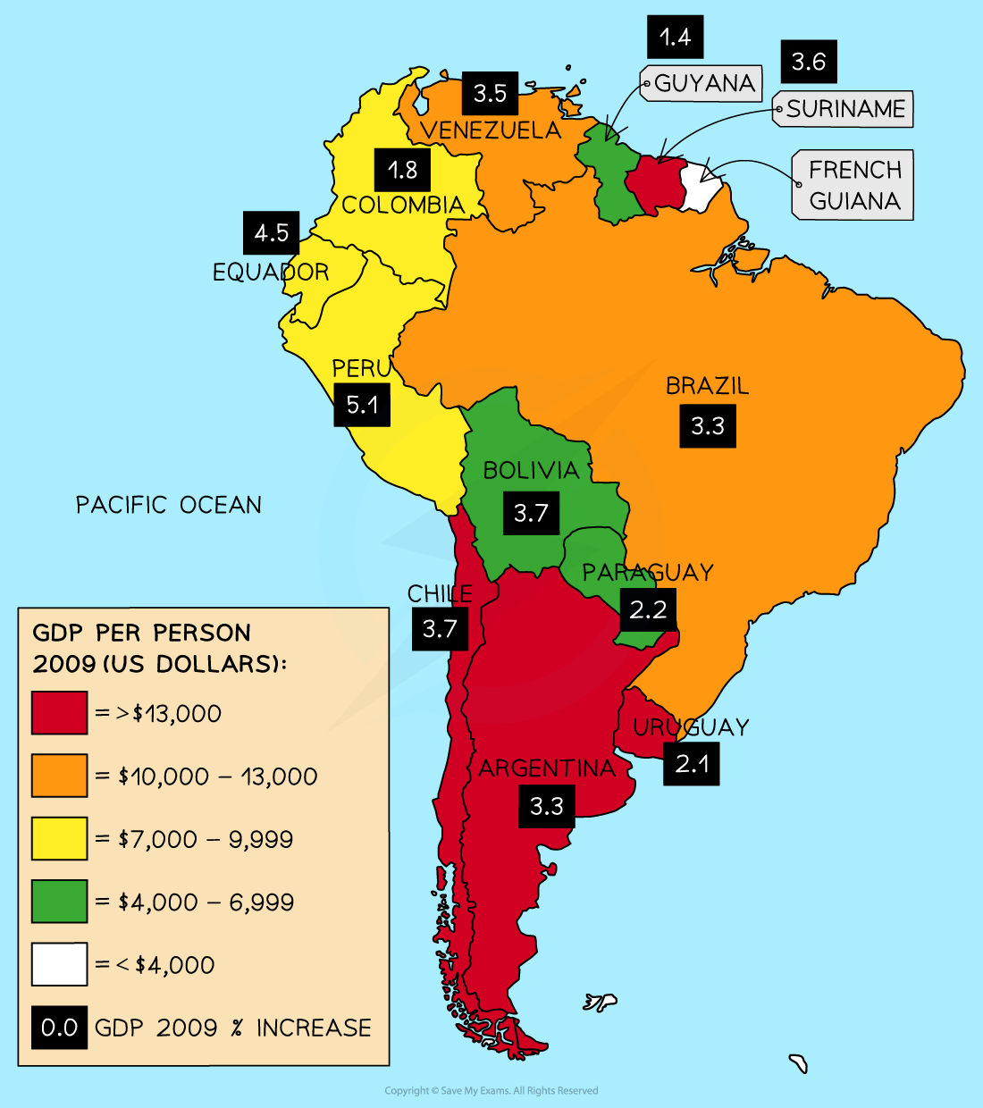 Inequalities in Development | CIE IGCSE Geography Revision Notes 2020