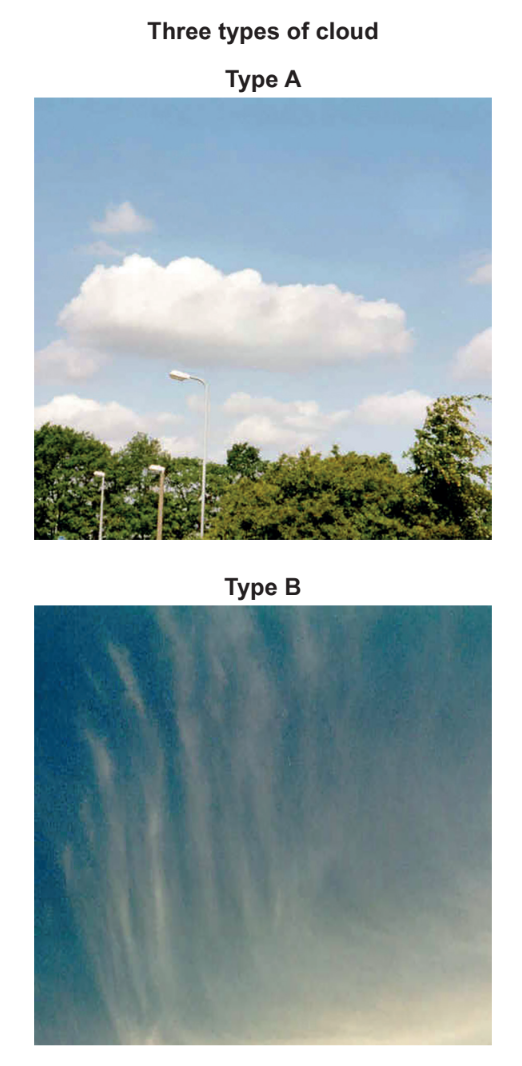 Weather | CIE IGCSE Geography Topic Questions 2020