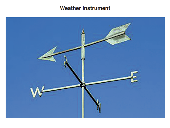 Weather | CIE IGCSE Geography Topic Questions 2020
