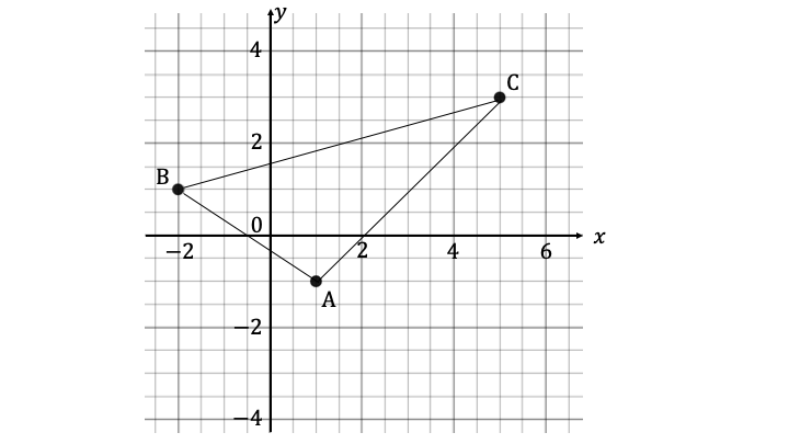 3.6 Matrix Transformations | DP IB Maths: AI HL Topic Questions 2021 ...