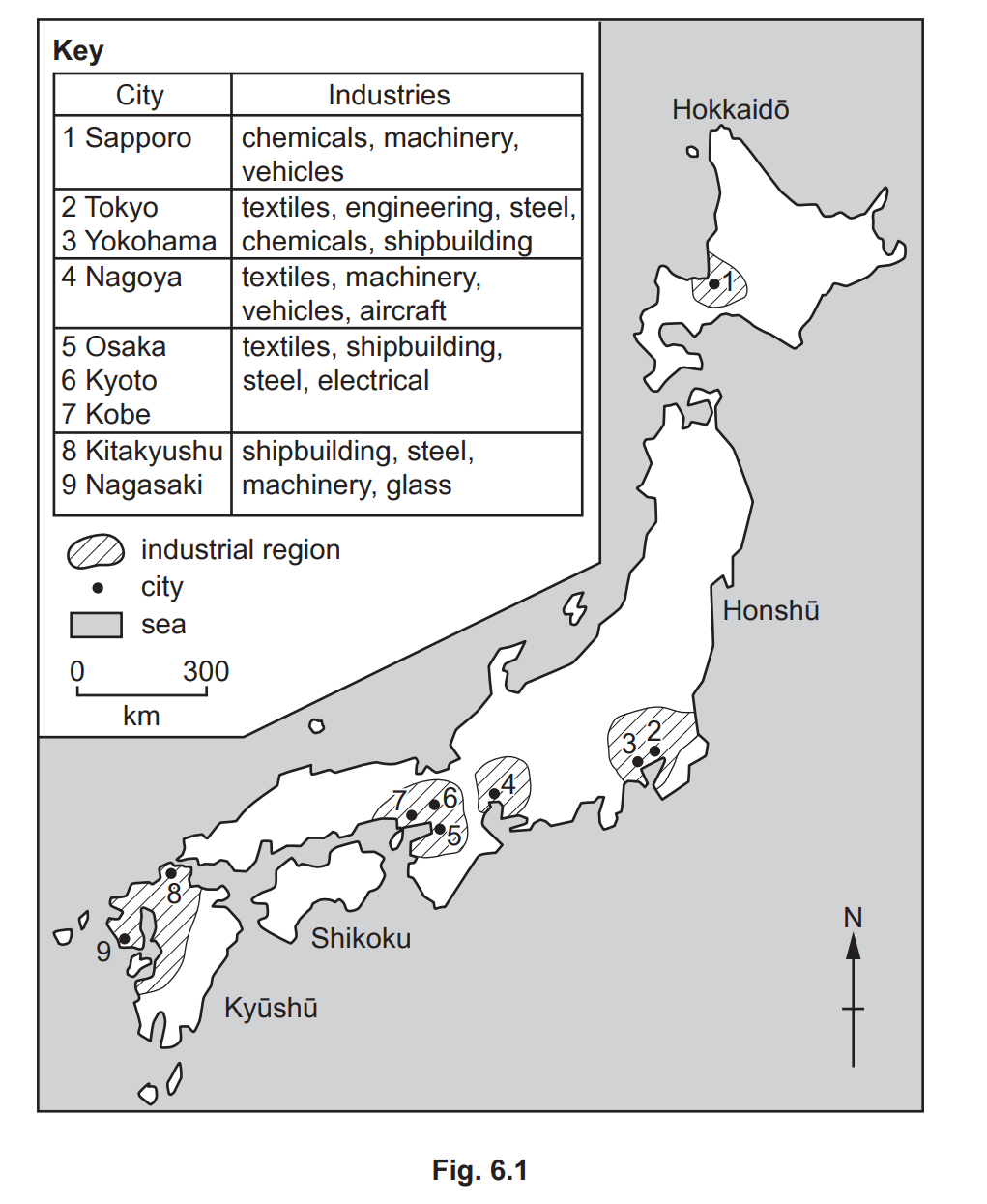 Industry | CIE IGCSE Geography Topic Questions 2020