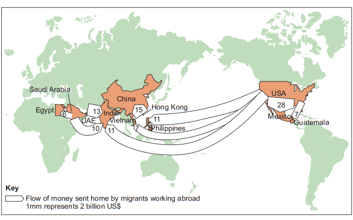 The Changing Economic World | AQA GCSE Geography Topic Questions 2018