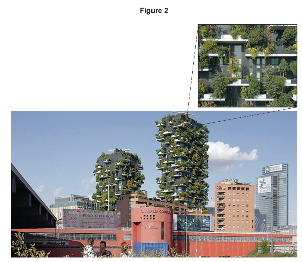 Urban Sustainability | AQA GCSE Geography Revision Notes 2018