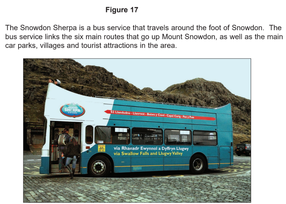 Glacial Landscapes in the UK | AQA GCSE Geography Topic Questions 2018