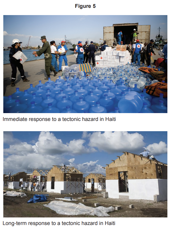 Tectonic Hazards | AQA GCSE Geography Topic Questions 2018