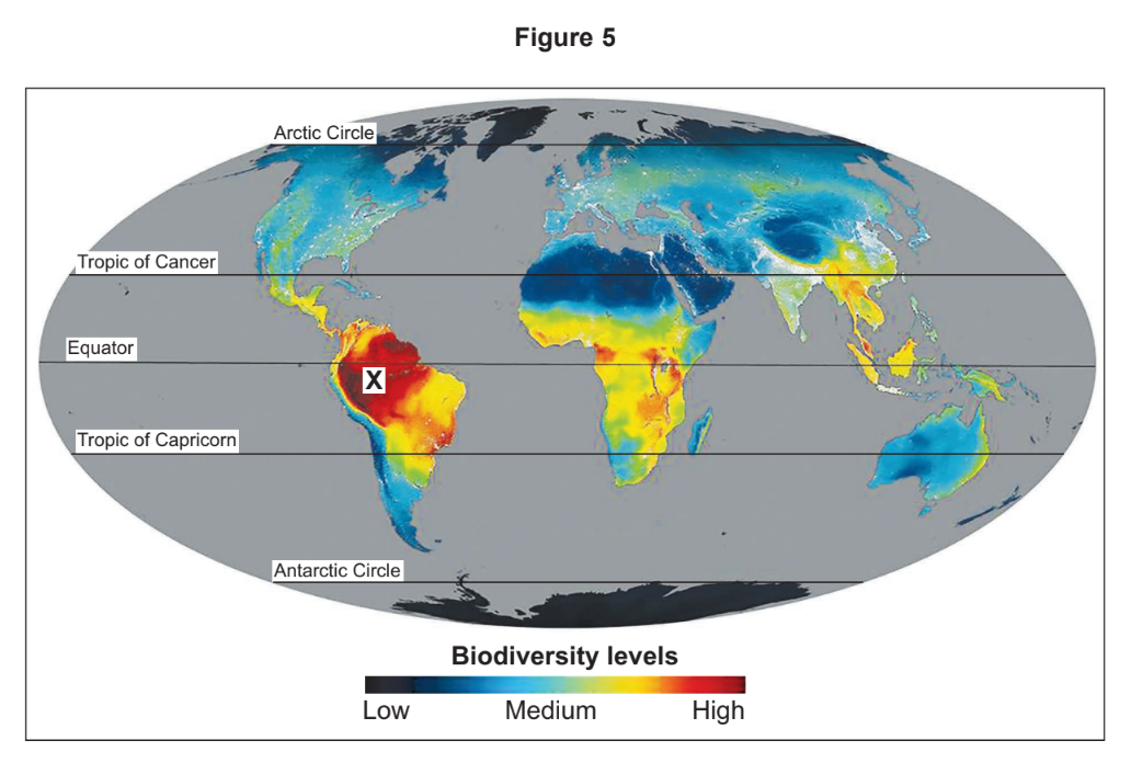 Ecosystems | AQA GCSE Geography Topic Questions 2018