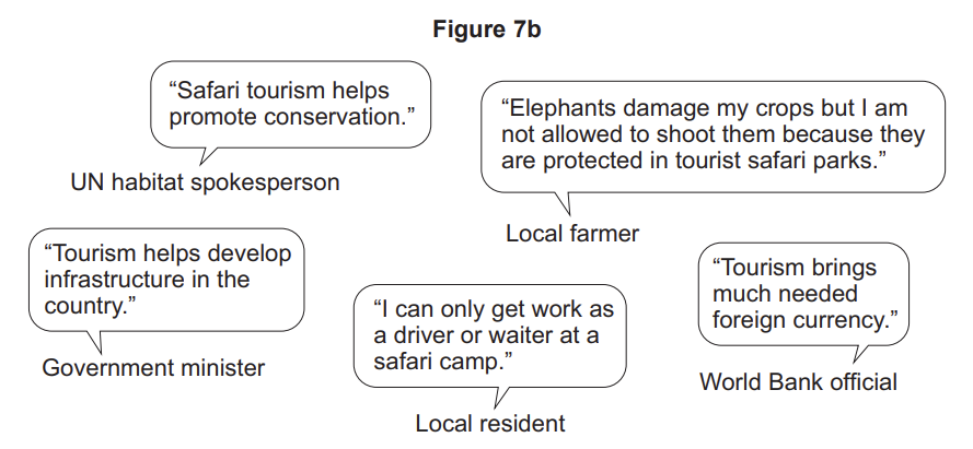 The Changing Economic World | AQA GCSE Geography Topic Questions 2018