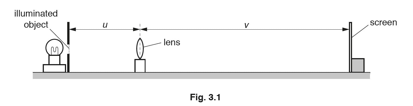Light Cie Igcse Physics Topic Questions 2023