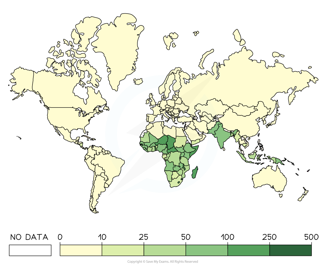 Water | AQA GCSE Geography Revision Notes 2018