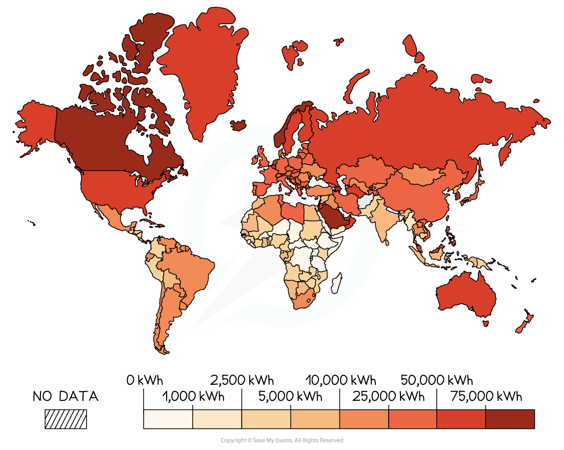 Energy | AQA GCSE Geography Revision Notes 2018
