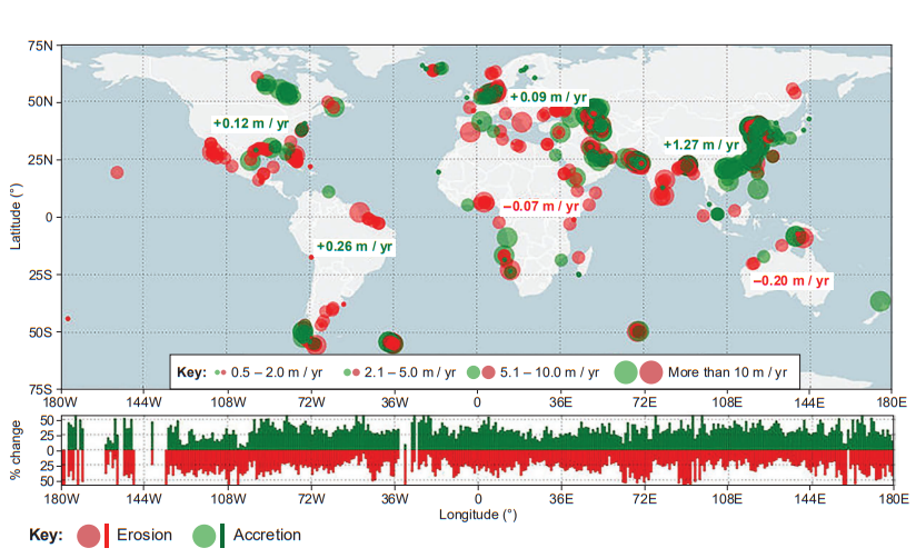 Quantitative & Qualitative skills | AQA A Level Geography Topic ...