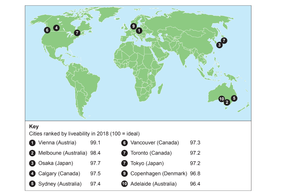 Sustainable Urban Development | AQA A Level Geography Topic Questions 2018