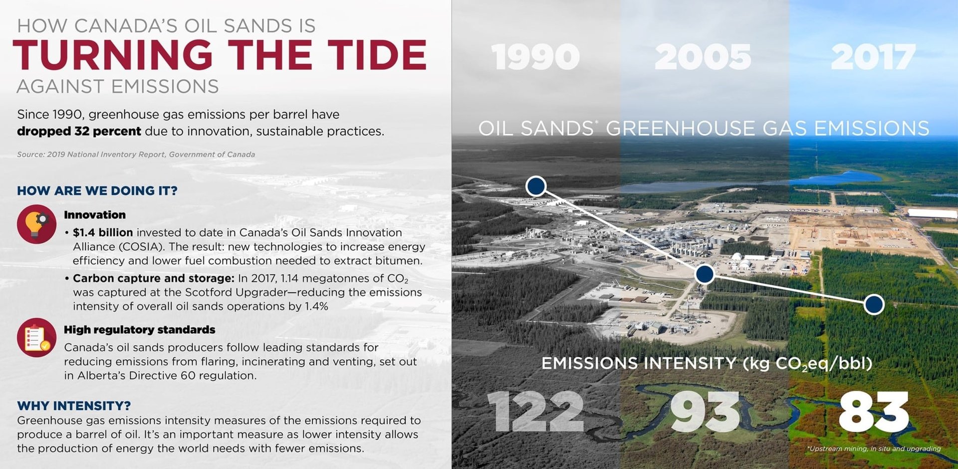 Energy Security | AQA A Level Geography Topic Questions 2018
