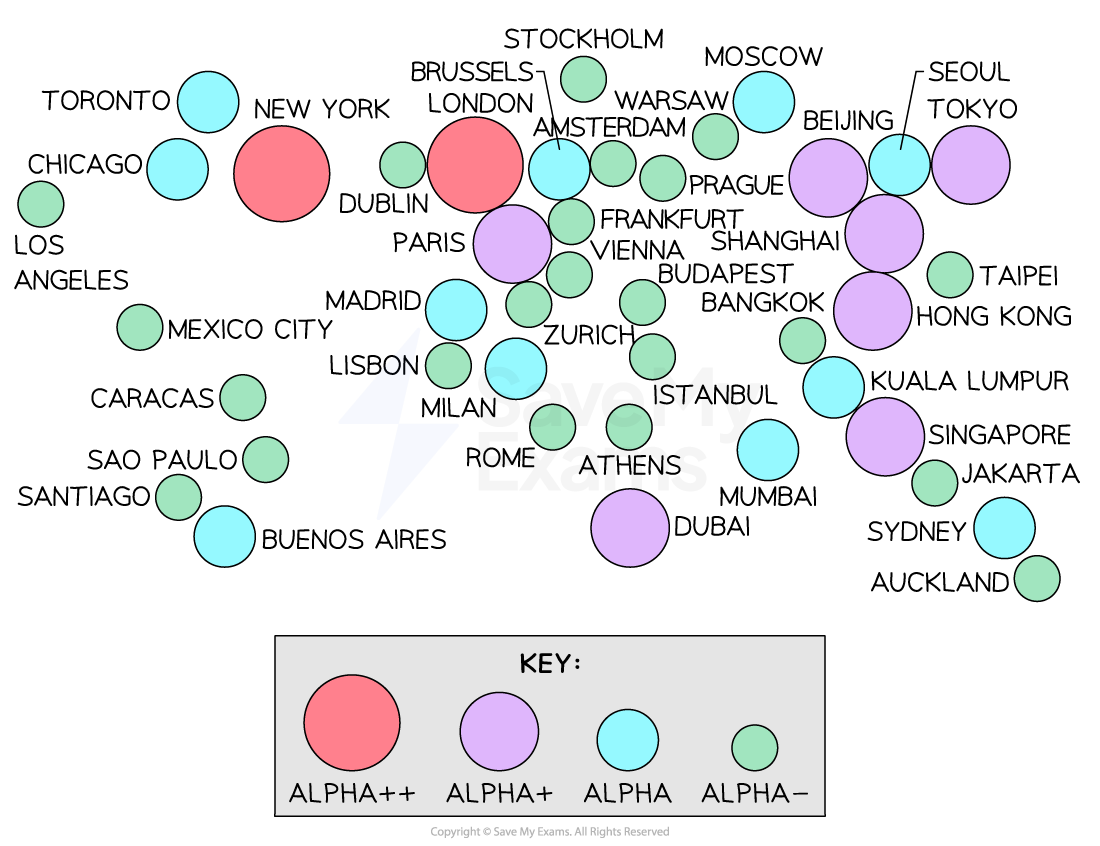 Megacities | AQA A Level Geography Revision Notes 2018