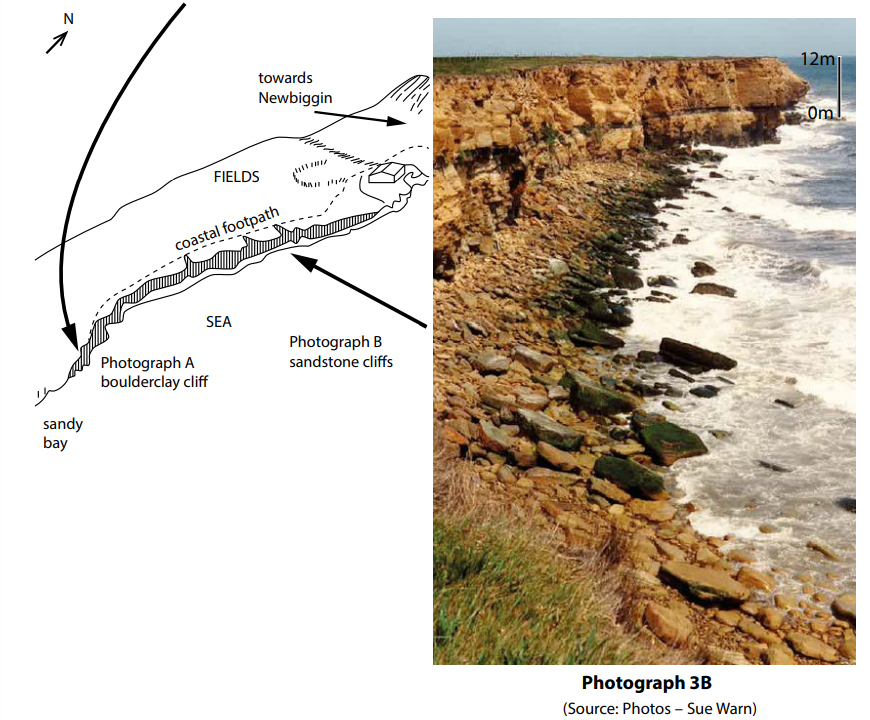 Coastal Processes | Edexcel A Level Geography Topic Questions 2018