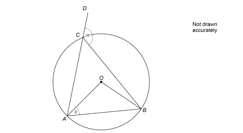 Geometric Proof | AQA GCSE Further Maths Topic Questions 2020