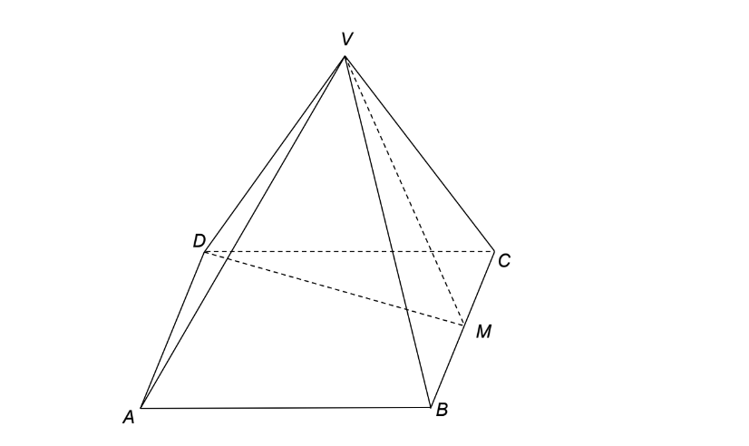 Trigonometry | AQA GCSE Further Maths Topic Questions 2020