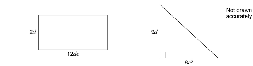Algebra Toolkit | AQA GCSE Further Maths Topic Questions 2020