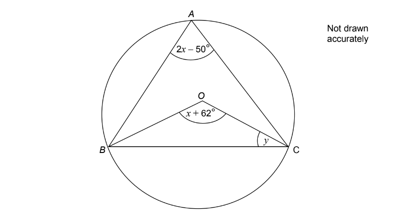 Geometric Proof | AQA GCSE Further Maths Topic Questions 2020
