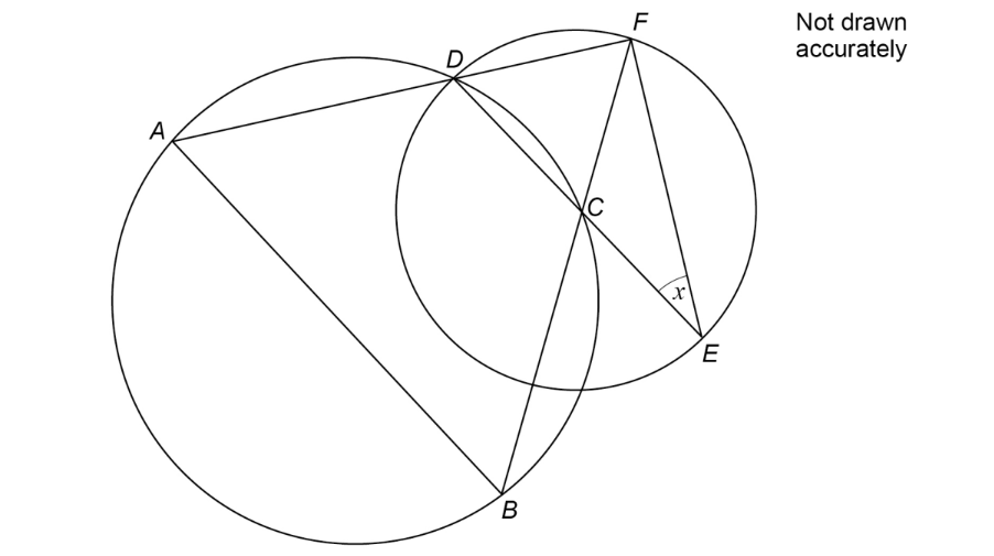 Geometric Proof | AQA GCSE Further Maths Topic Questions 2020