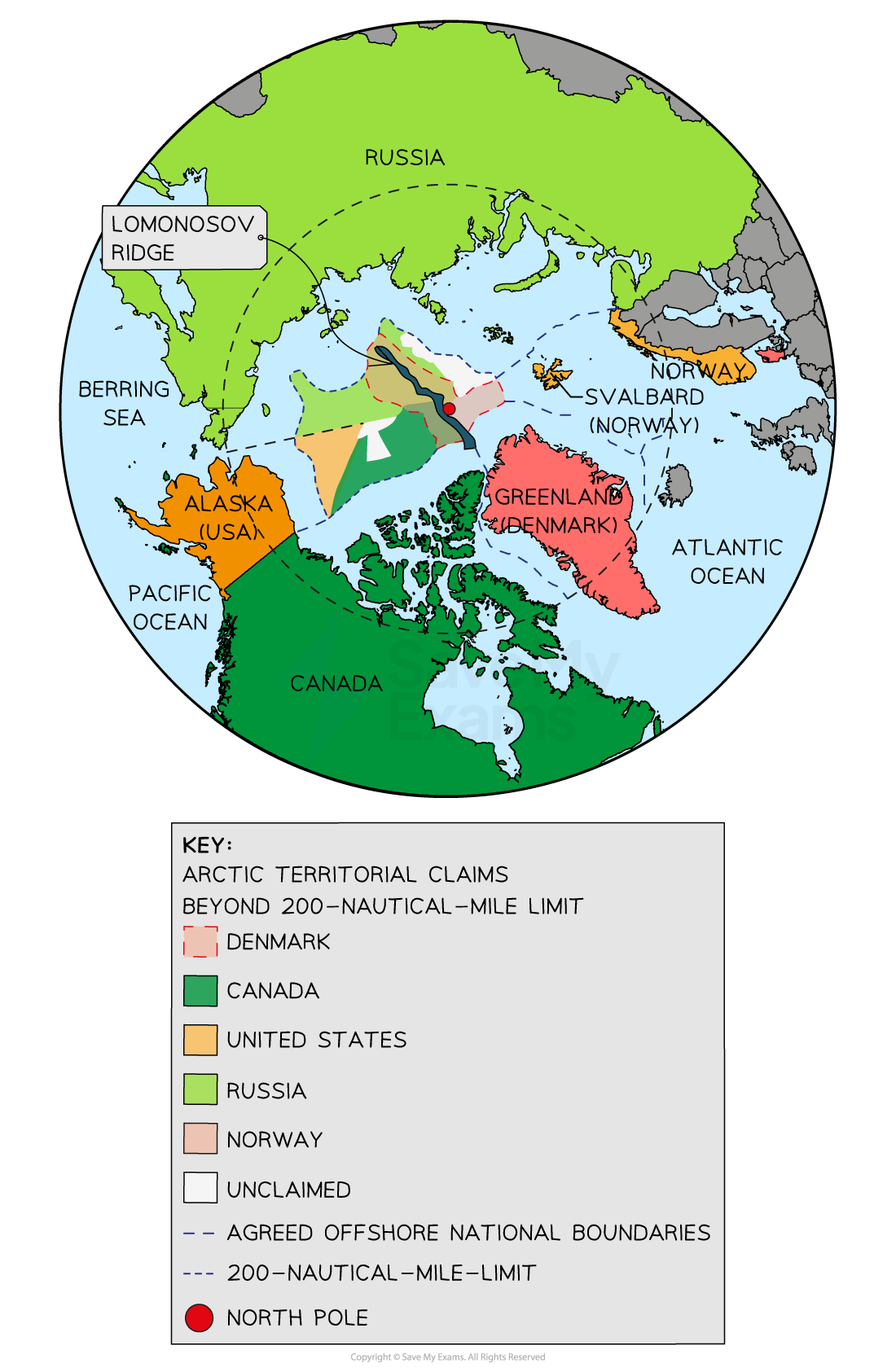 Contesting Global Influence | Edexcel A Level Geography Revision Notes 2018