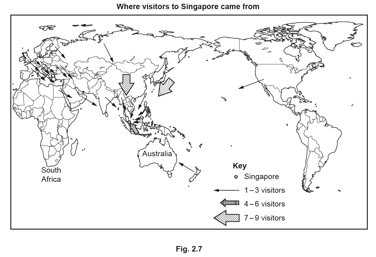 Tourism | CIE IGCSE Geography Topic Questions 2020