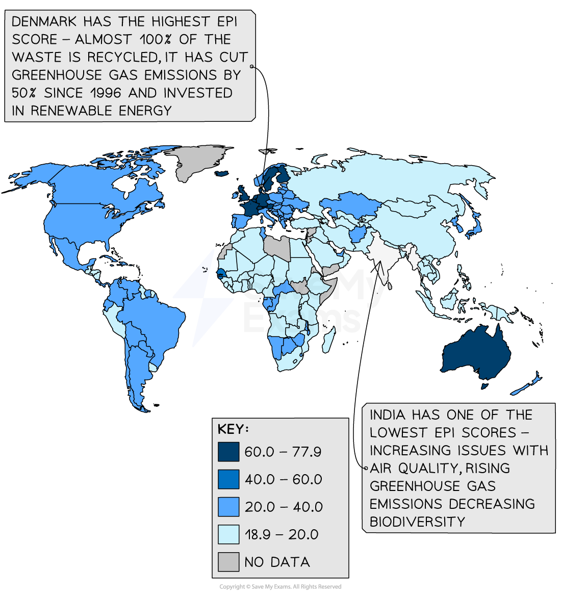 Influence of Superpowers on Global Concerns | Edexcel A Level Geography ...