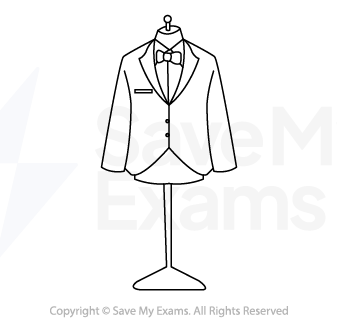 Methods of Production | Edexcel IGCSE Business Revision Notes 2019