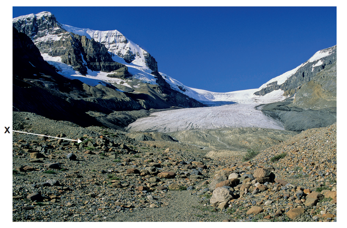 Glacial Landscapes in the UK | AQA GCSE Geography Topic Questions 2018