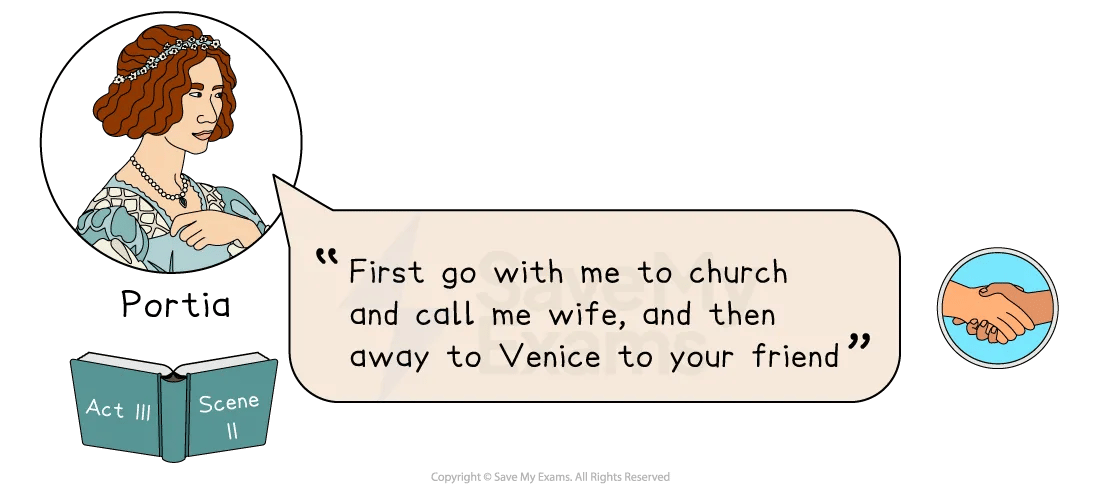 The Merchant of Venice: Key Quotations | AQA GCSE English Literature ...
