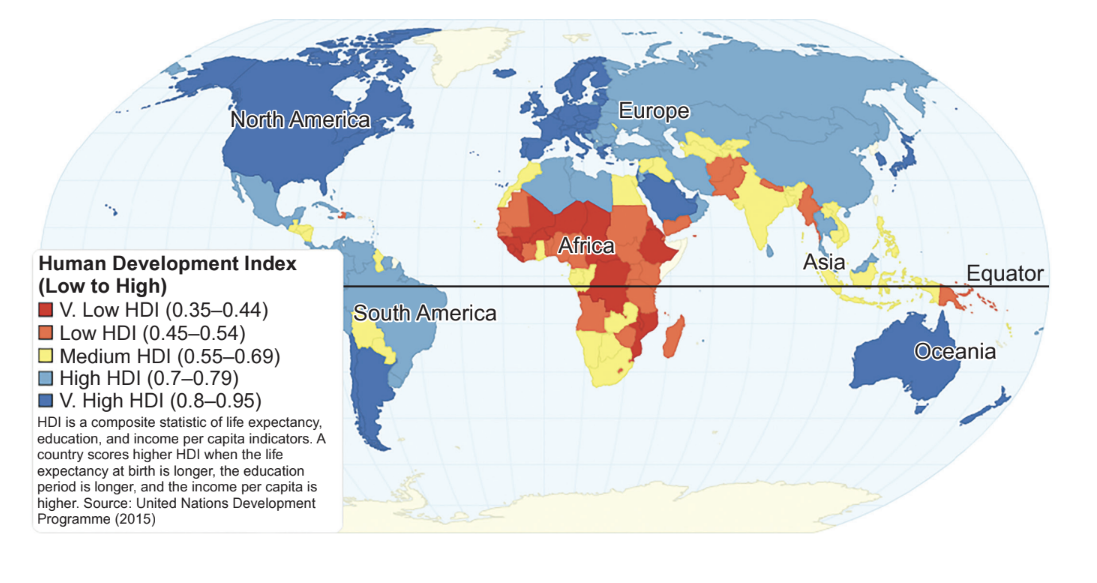Development | OCR GCSE Geography Topic Questions 2018
