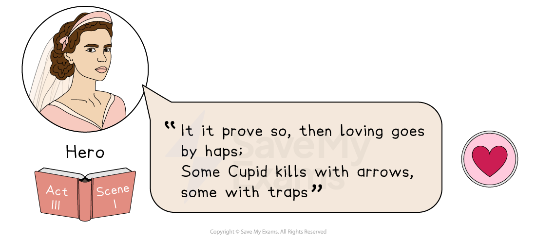 Much Ado About Nothing: Key Quotations | AQA GCSE English Literature ...