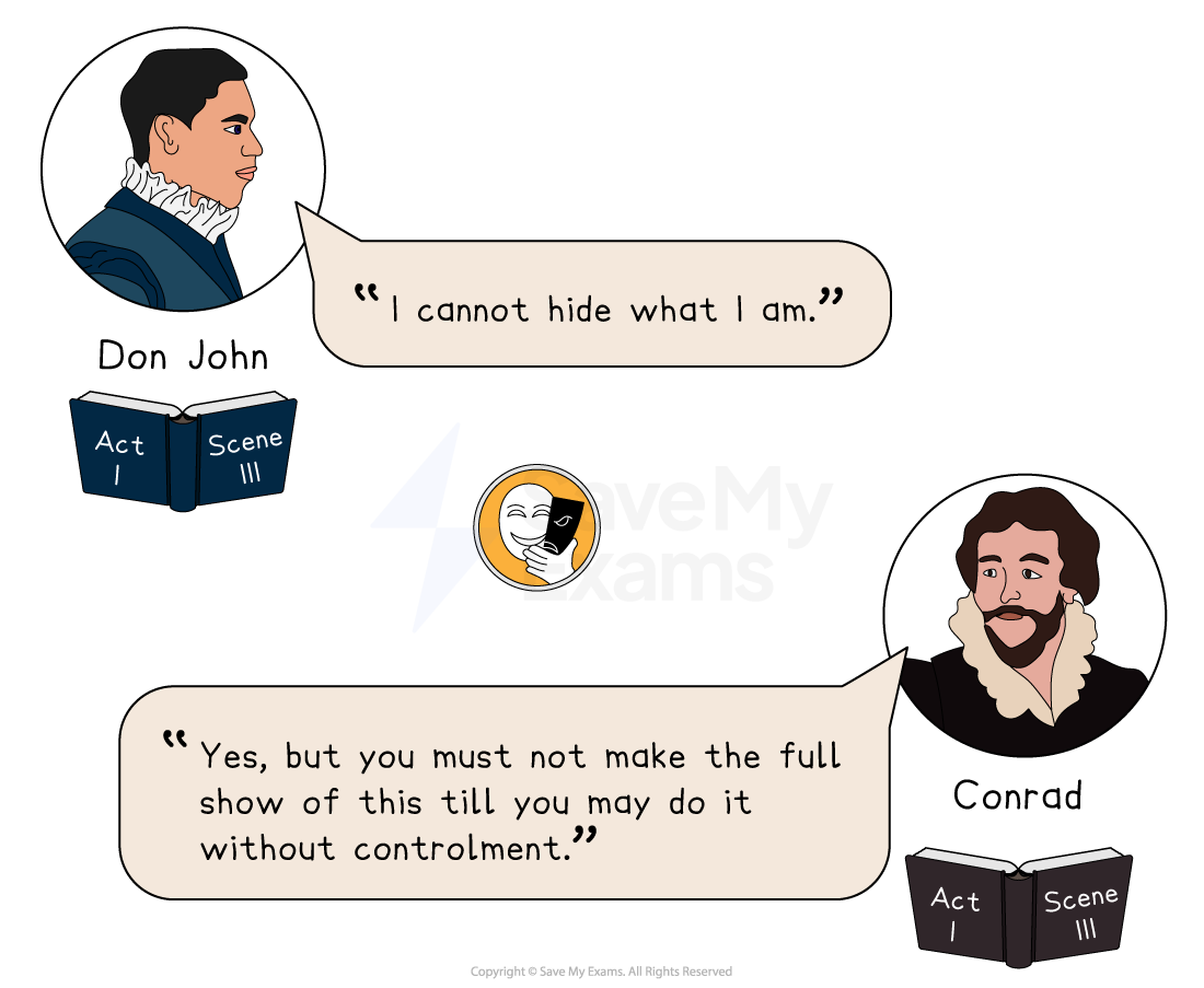 Much Ado About Nothing: Key Quotations | AQA GCSE English Literature ...