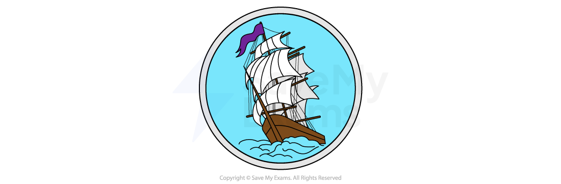 Sign of Four: Themes | AQA GCSE English Literature Revision Notes 2017