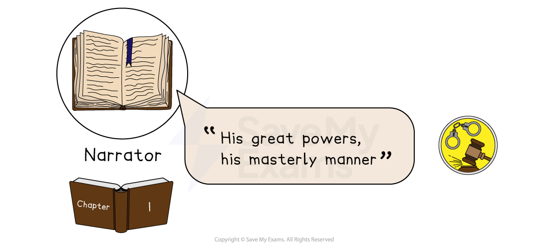 Sign of Four: Key Quotations | AQA GCSE English Literature Revision ...