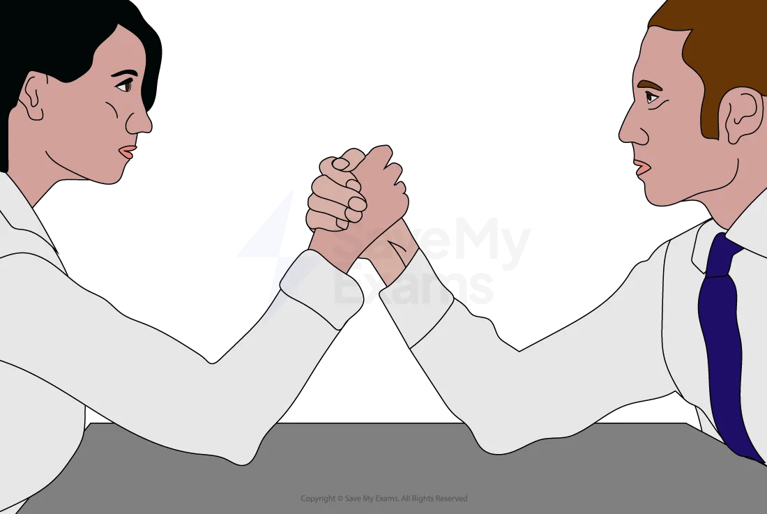 Sexual Selection | AQA A Level Psychology Revision Notes 2017