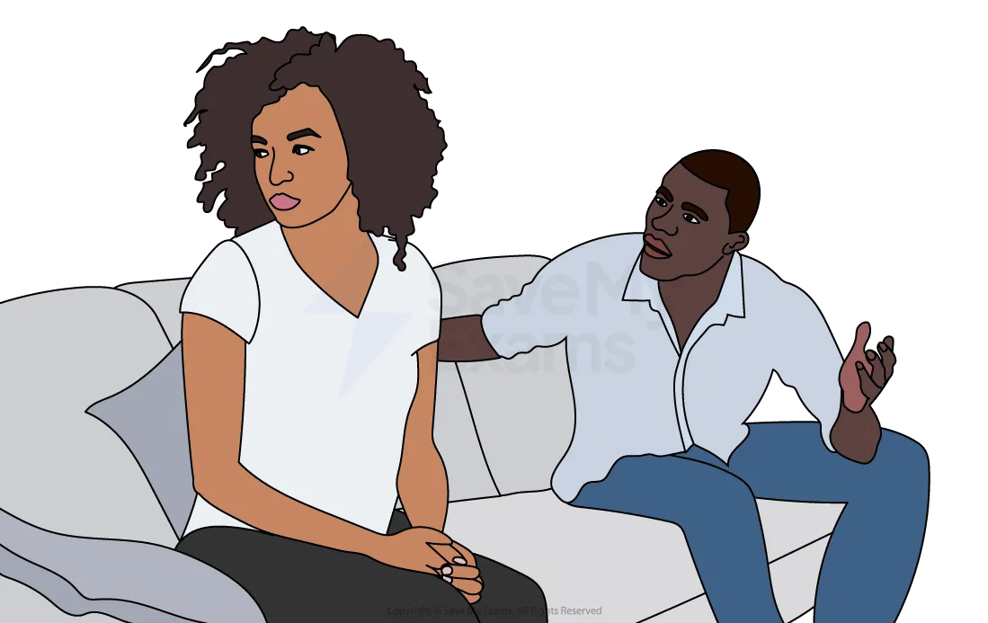 Duck's Phase Model of Relationship Breakdown | AQA A Level Psychology ...