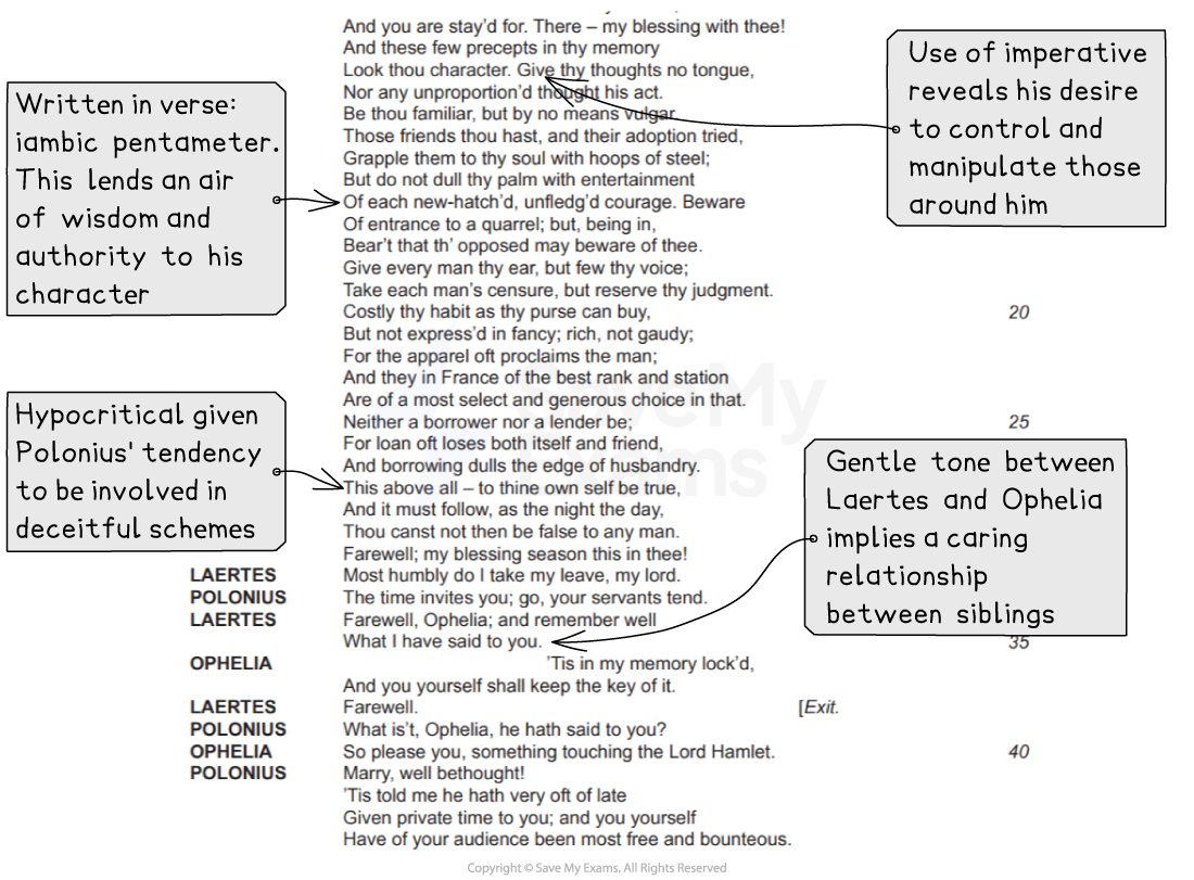 Part A: How To Get Full Marks | OCR A Level English Literature Revision ...