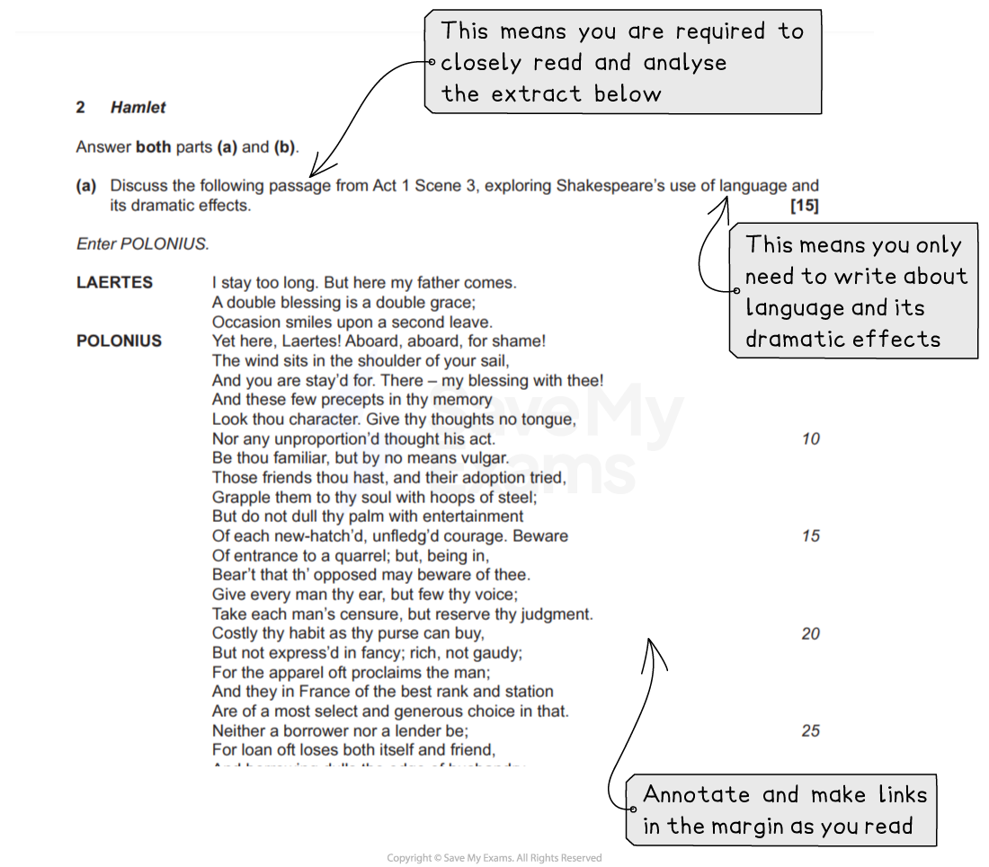 Part A: What The Question Is Asking | OCR A Level English Literature ...