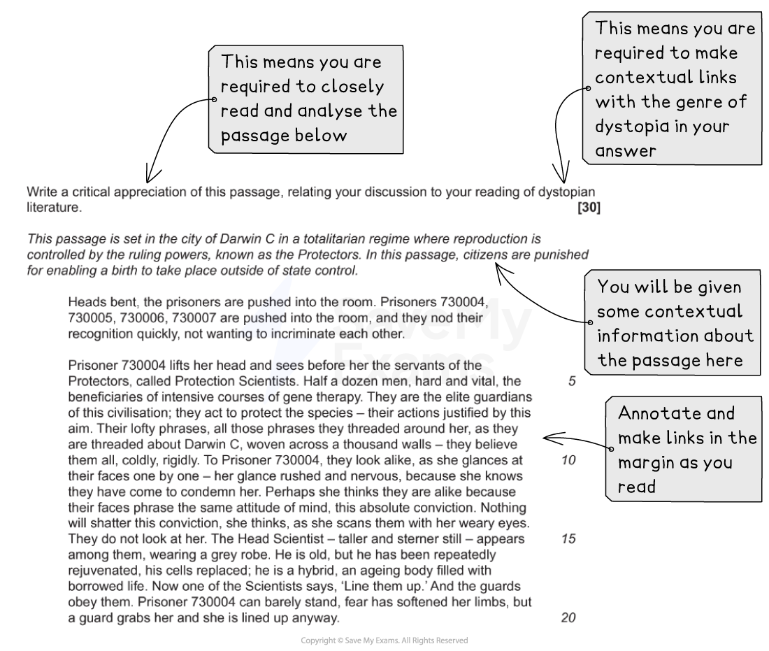 Task 1: What The Question Is Asking | OCR A Level English Literature ...