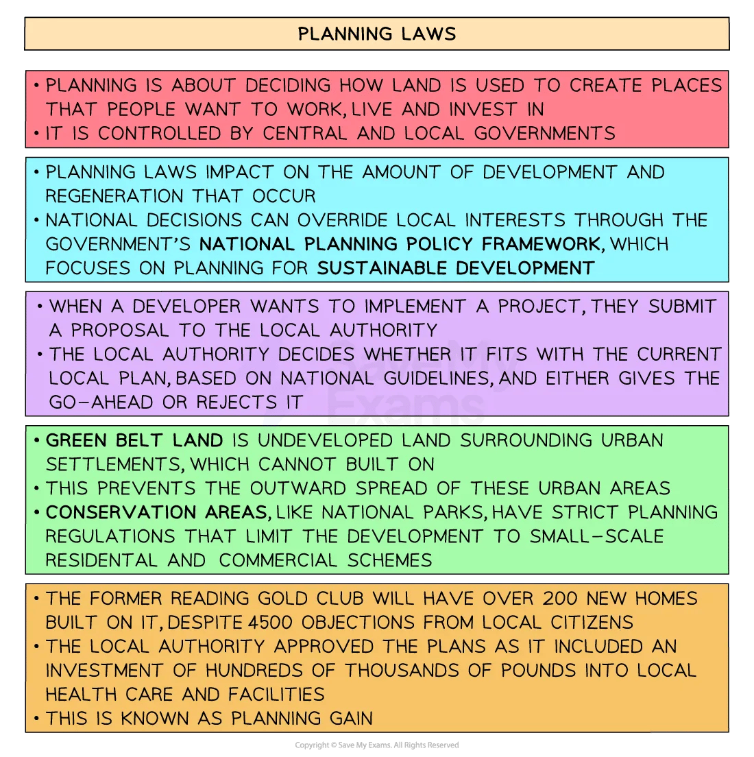 UK Government Policy | Edexcel A Level Geography Revision Notes 2018