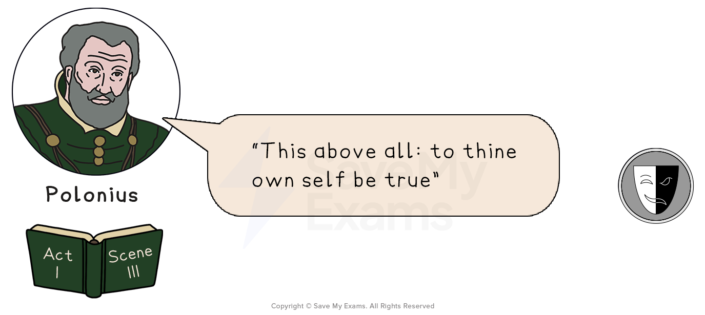 Hamlet: Key Quotations | OCR A Level English Literature Revision Notes ...