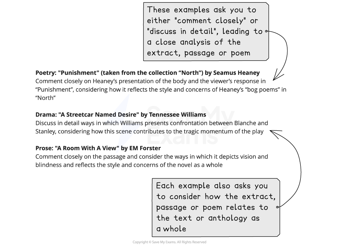 Task 1: Close Reading: What The Question Is Asking | OCR A Level ...