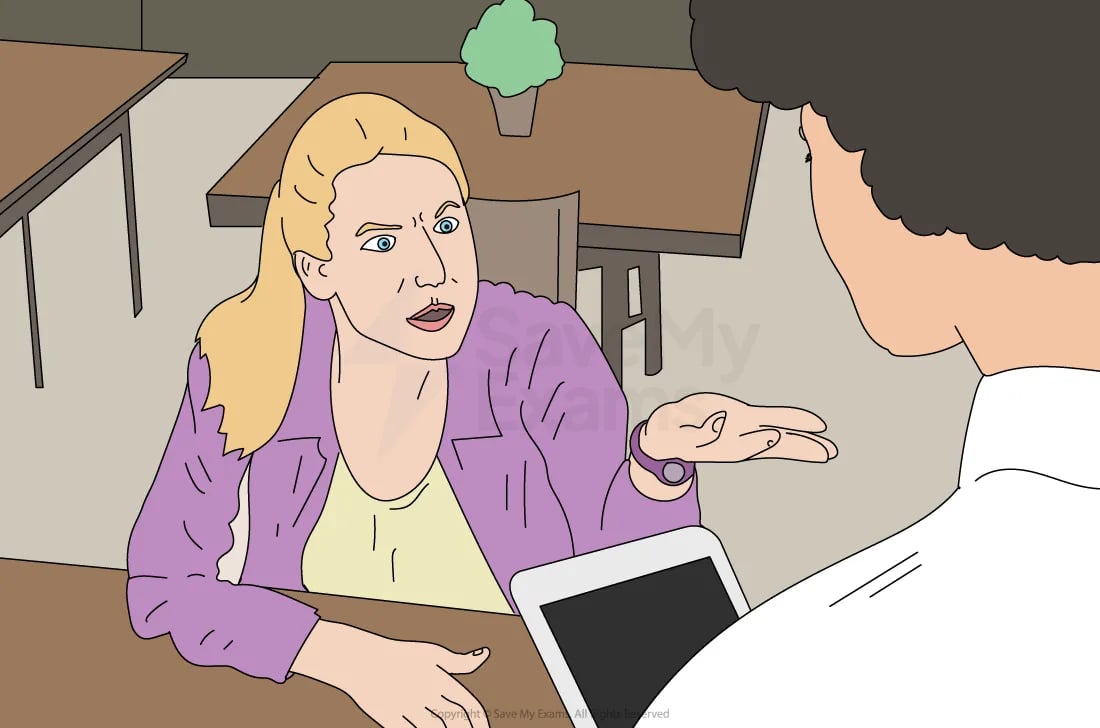 Desensitisation, Disinhibition & Cognitive Priming in Aggression | AQA ...