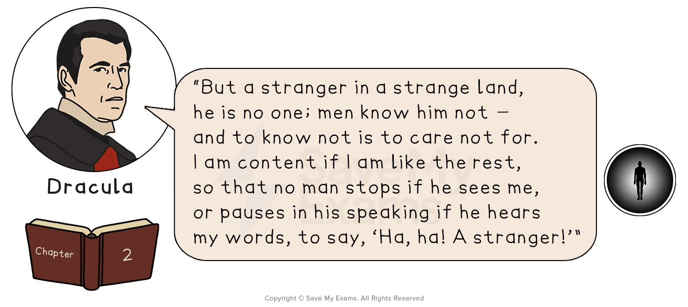 Dracula: Key Quotations | OCR A Level English Literature Revision Notes ...