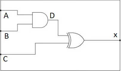 Boolean Logic | OCR A Level Computer Science Revision Notes 2017 | Save ...
