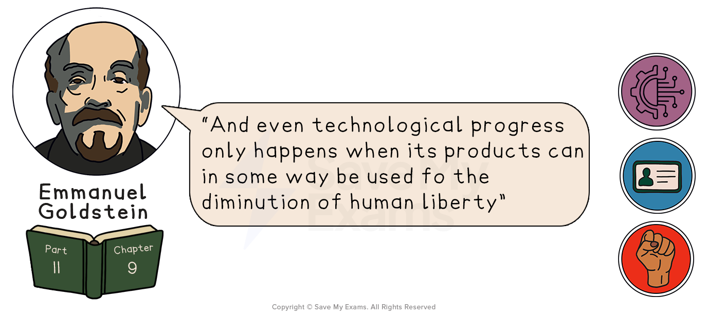 1984: Key Quotations | OCR A Level English Literature Revision Notes ...