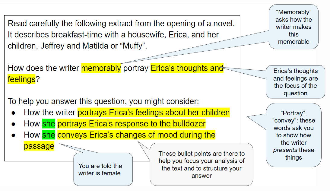 Question 2 Prose: What The Question Is Asking | CIE IGCSE English ...
