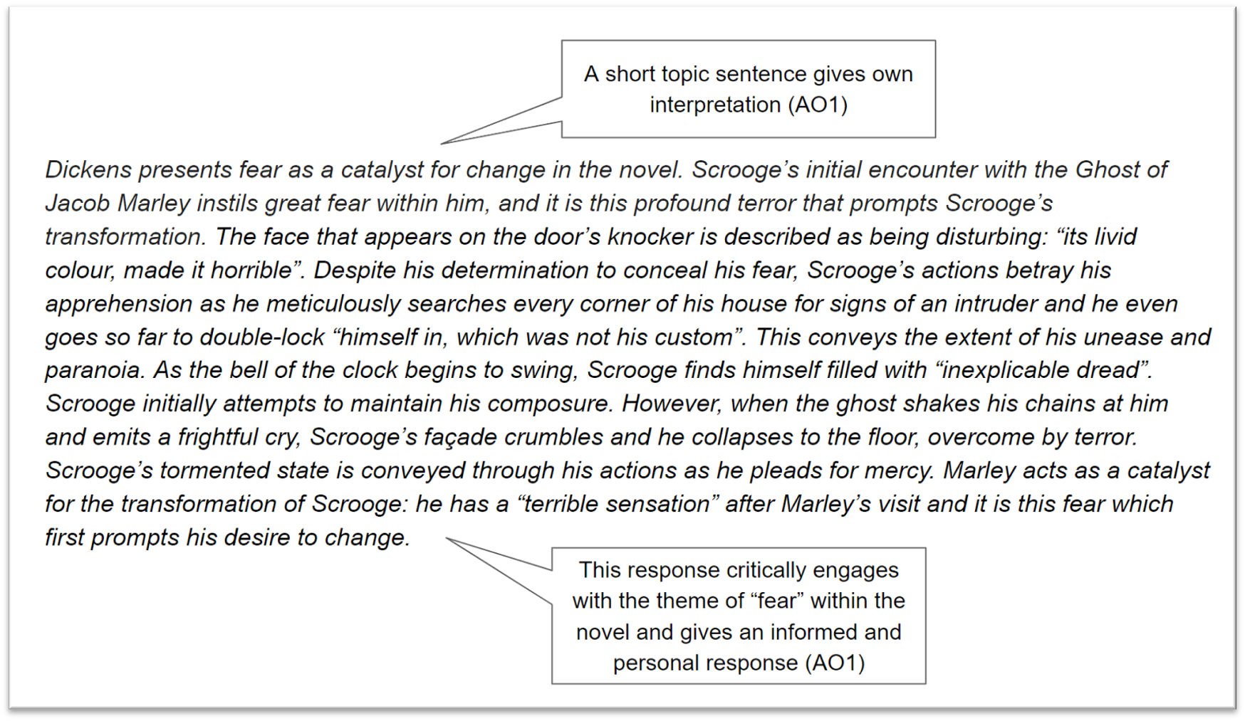 Part B: Mark Scheme & Model Answer | Edexcel GCSE English Literature ...